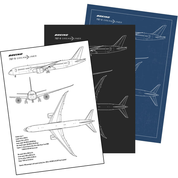 Airplane Poster | Boeing 787 Dreamliner blueprint poster | high quality ...